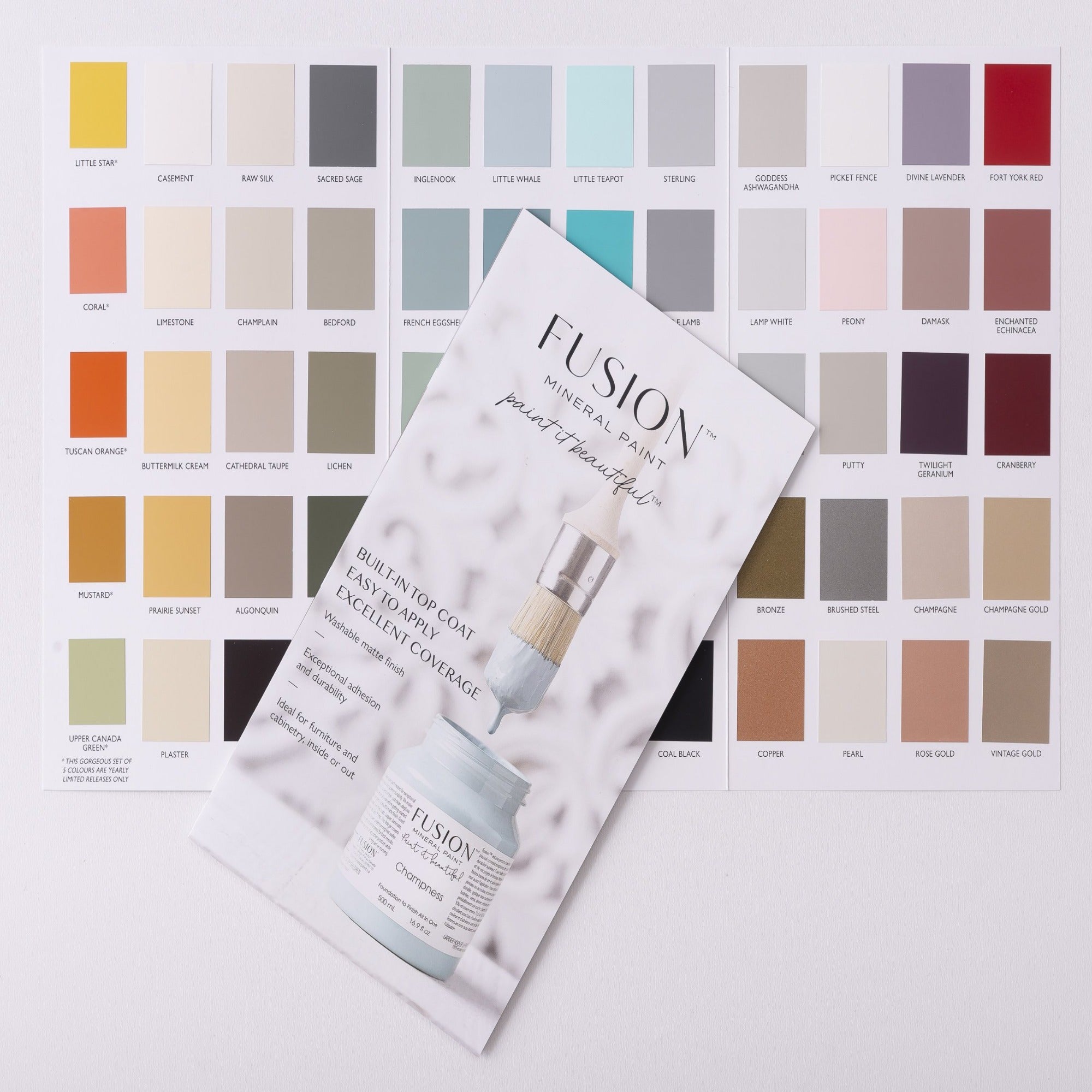 Fusion True Colour Card – From Loft to Loved